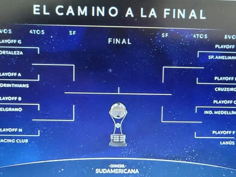 Sudamericana Racing Va Por La Zona De Belgrano Y Evita A Boca Racing